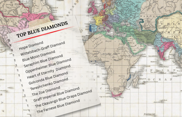 Top Blue Diamonds And Their Origin - The Nostyle